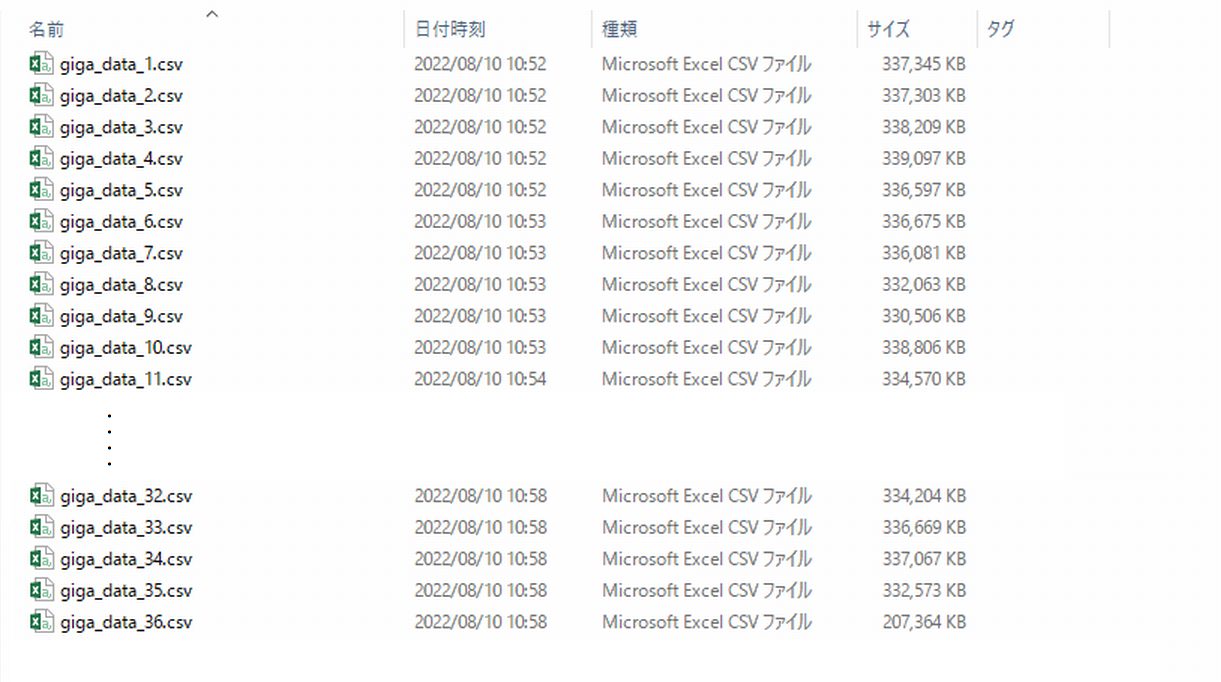 GB超えの巨大なファイルを簡単に分割する方法 | TouchKun Blog
